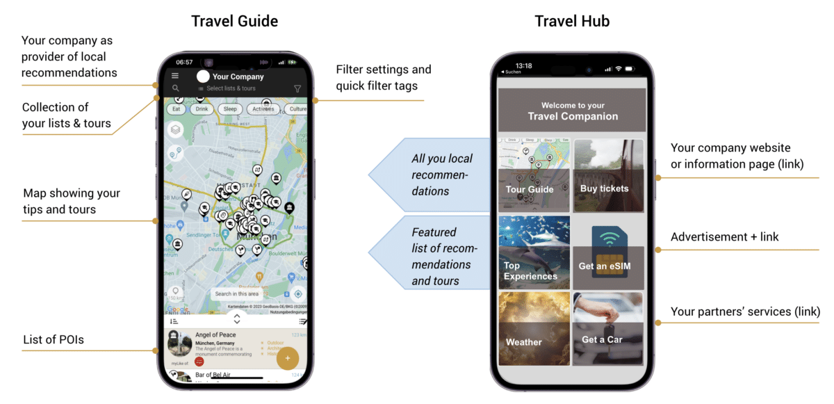 myLike - Your Digital Travel Guide for your MAAS Company